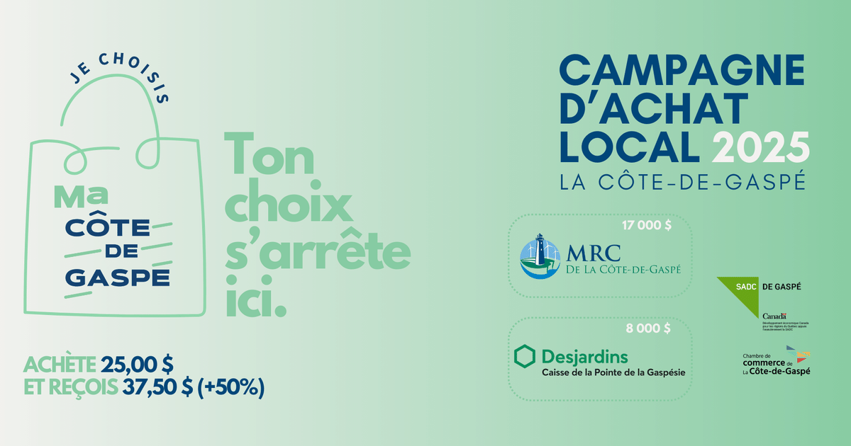 Carte Hello - MRC de La Côte-de-Gaspé